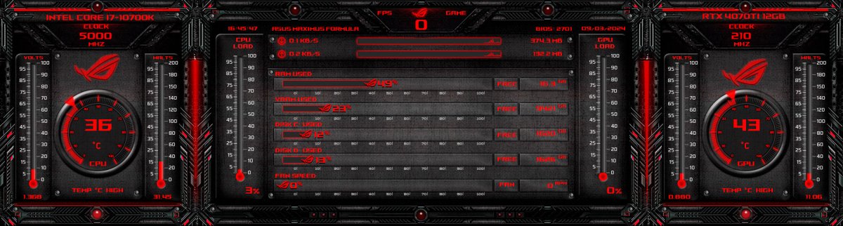 1920x515 AIDA64 SensorPanel | AIDA Skins