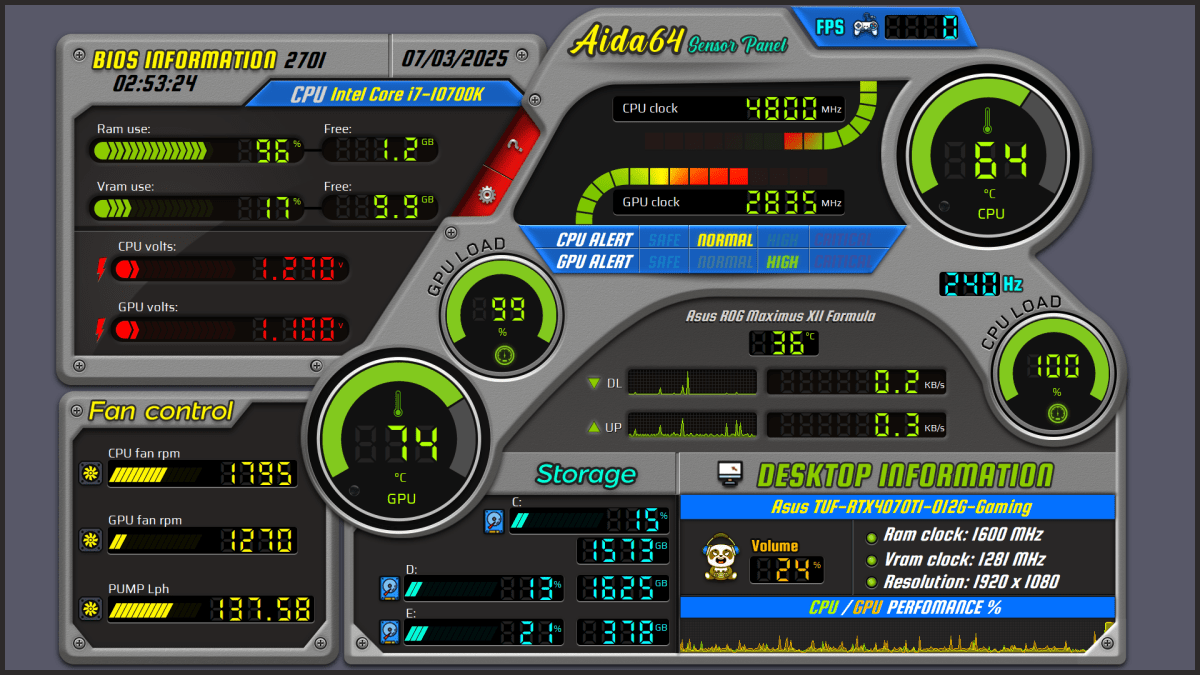 AIDA64 Skin Bios Interface 2.0 HUD 1920x1080 - AIDA Skins | AIDA Skins
