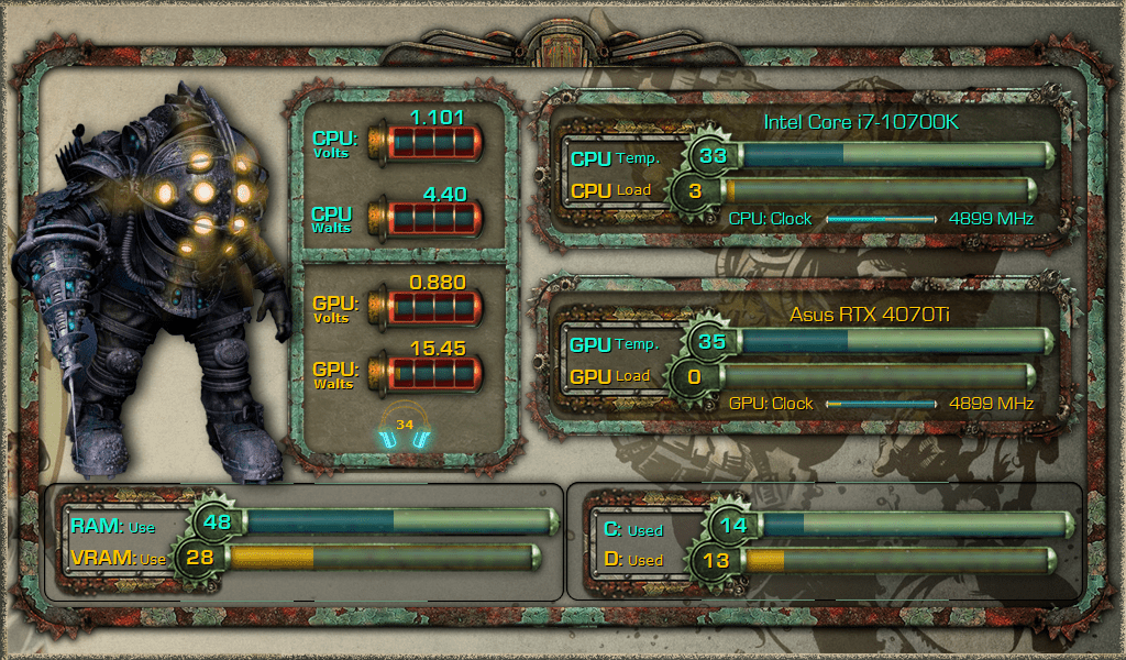 AIDA64 Skin Bioshock HUD 1024x600 - AIDA Skins | AIDA Skins