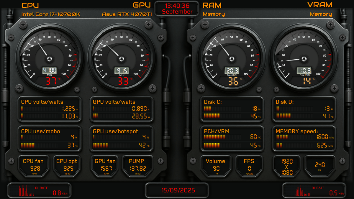 AIDA64 Skin Blackout Console HUD 1920x1080 - AIDA Skins | AIDA Skins