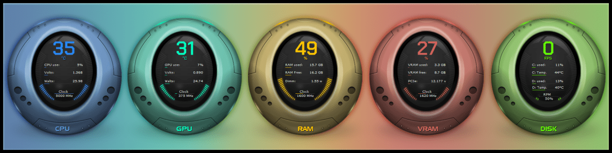 Aida64 Skin Colored Orbits Hud 1920x480 Aida Skins Aida Skins
