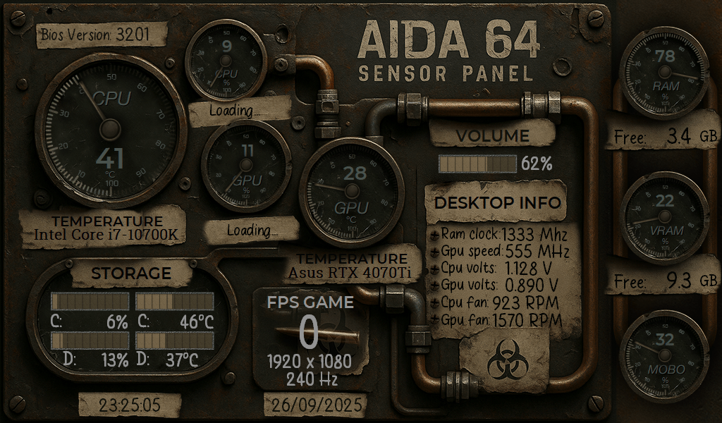 AIDA64 Skin Corrosion Panel HUD 1024x600 - AIDA Skins | AIDA Skins