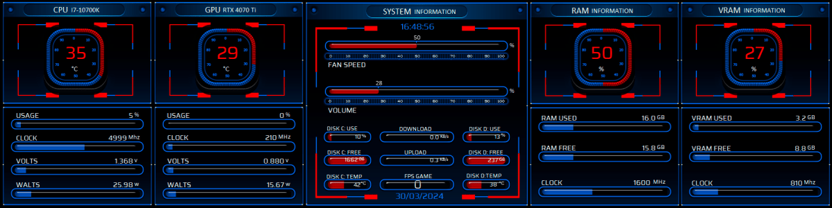 AIDA64 Skin Crimson Tide Azure HUD 1920x480 - AIDA Skins | AIDA Skins