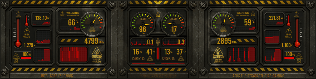 AIDA64 Skin Cybercore System HUD 1920x480 - AIDA Skins | AIDA Skins