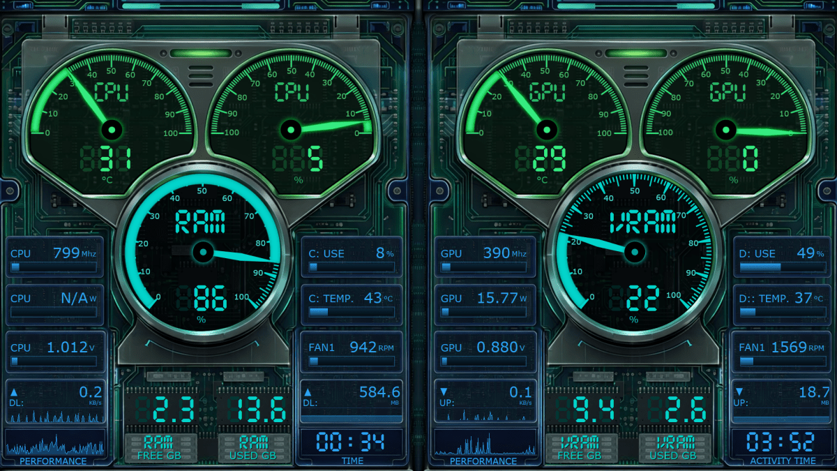 AIDA64 Skin Dashboard Circuit HUD 1920x1080 - AIDA Skins | AIDA Skins