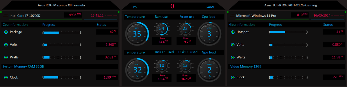 AIDA64 Skin Data Base HUD 1920x480 - AIDA Skins | AIDA Skins