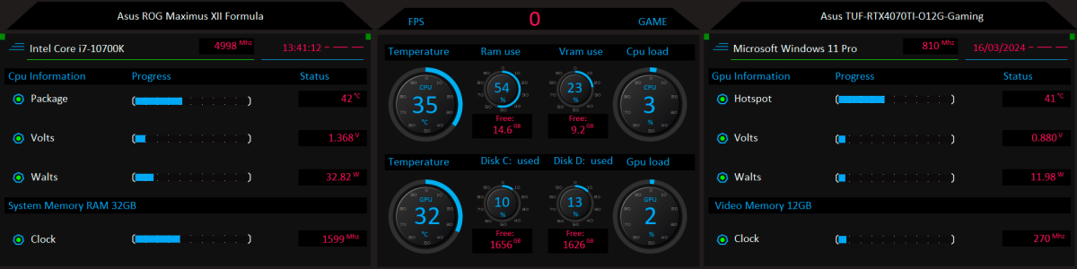 AIDA64 Skin Data Base HUD 1920x480 - AIDA Skins | AIDA Skins