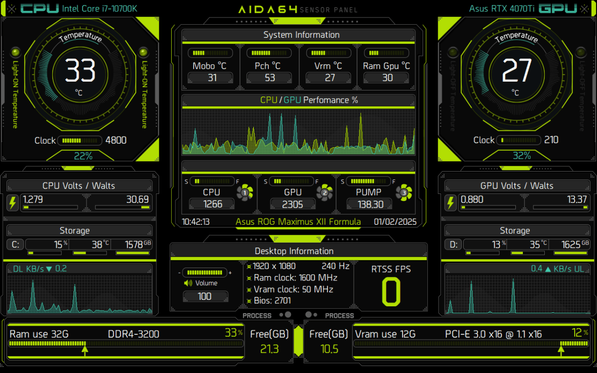 AIDA64 Skin DataForge HUD 1280x800 - AIDA Skins | AIDA Skins