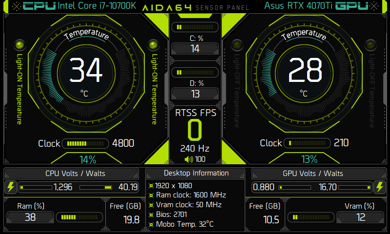 AIDA64 Skin DataForge HUD 800x480 - AIDA Skins | AIDA Skins