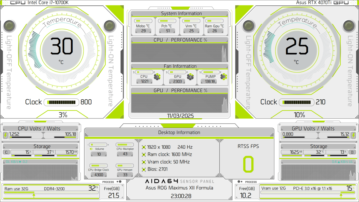 AIDA64 Skin DataForge White HUD 1920x1080 - AIDA Skins | AIDA Skins