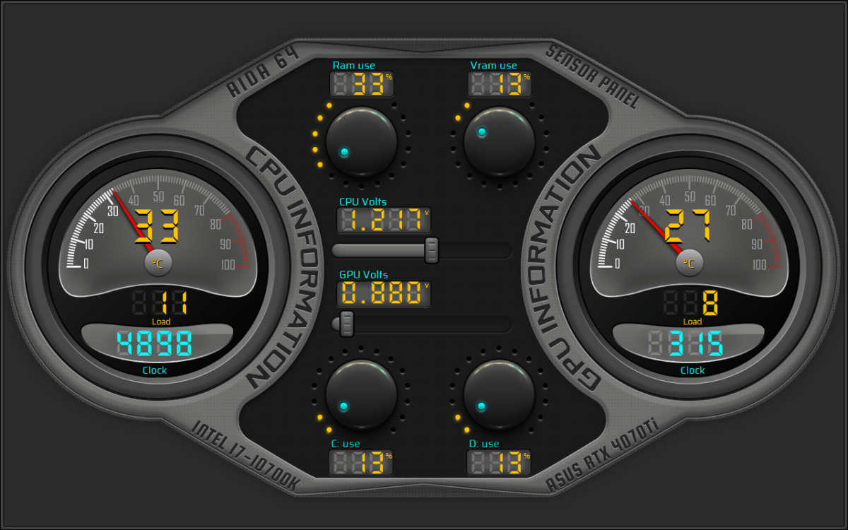 AIDA64 Skin Dual Temp Monitor HUD 1280x800 - AIDA Skins | AIDA Skins