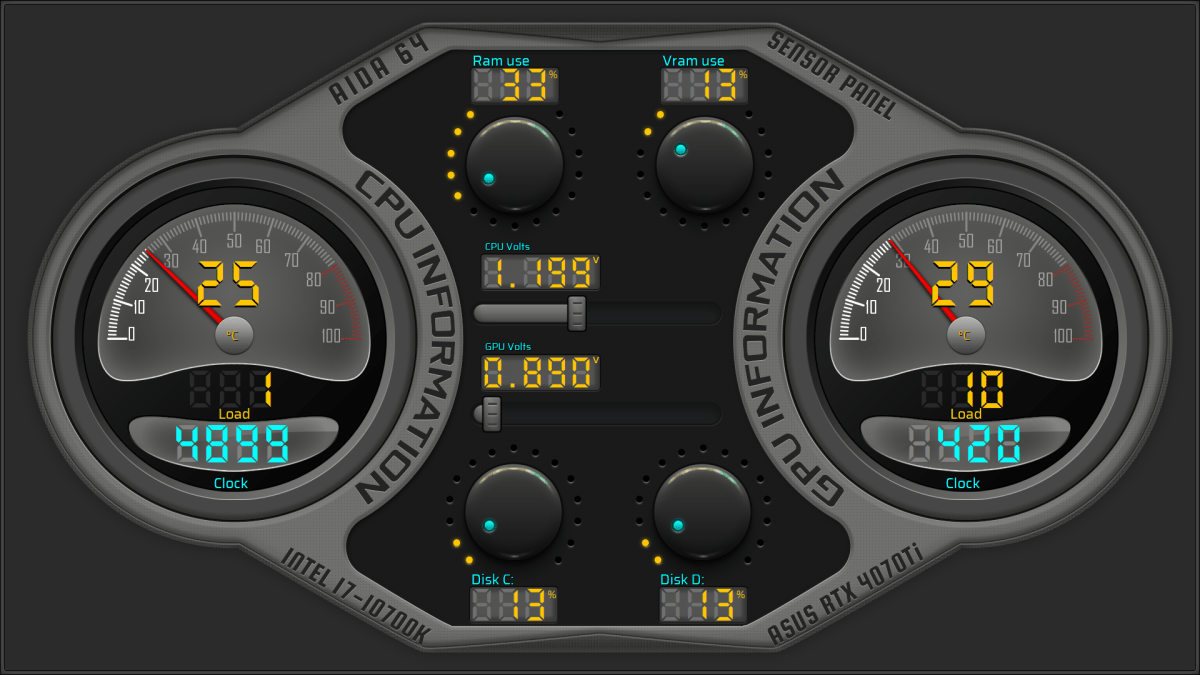 AIDA64 Skin Dual Temp Monitor HUD 1920x1080 - AIDA Skins | AIDA Skins