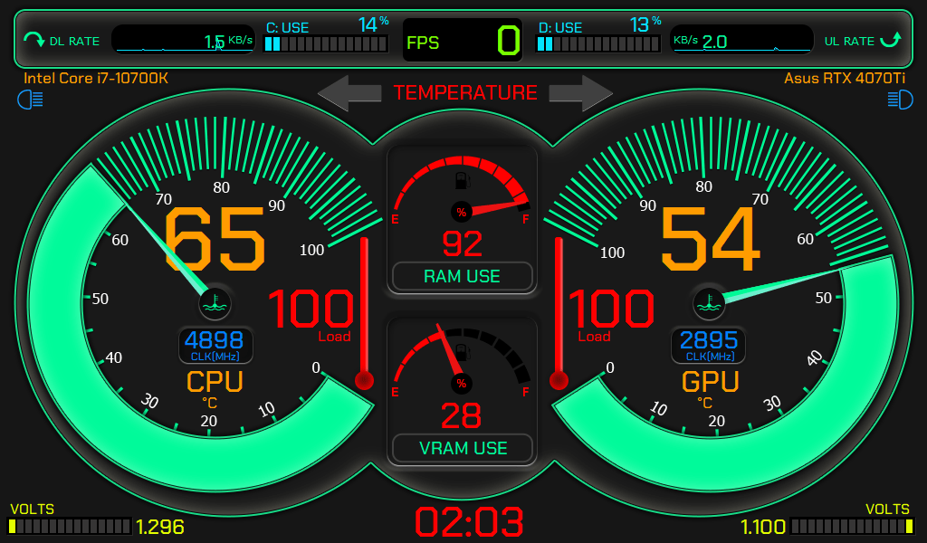 AIDA64 Skin Fusion Dashboard HUD 1024x600 - AIDA Skins | AIDA Skins