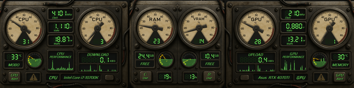 AIDA64 Skin Nuclear Gauge Panel HUD 1920x480 - AIDA Skins | AIDA Skins