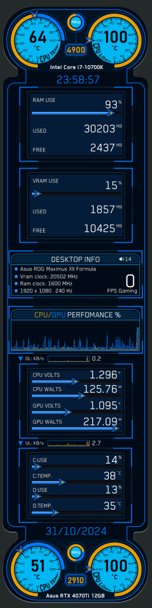 AIDA64 Skin Operative HUD 480x1920 - AIDA Skins | AIDA Skins