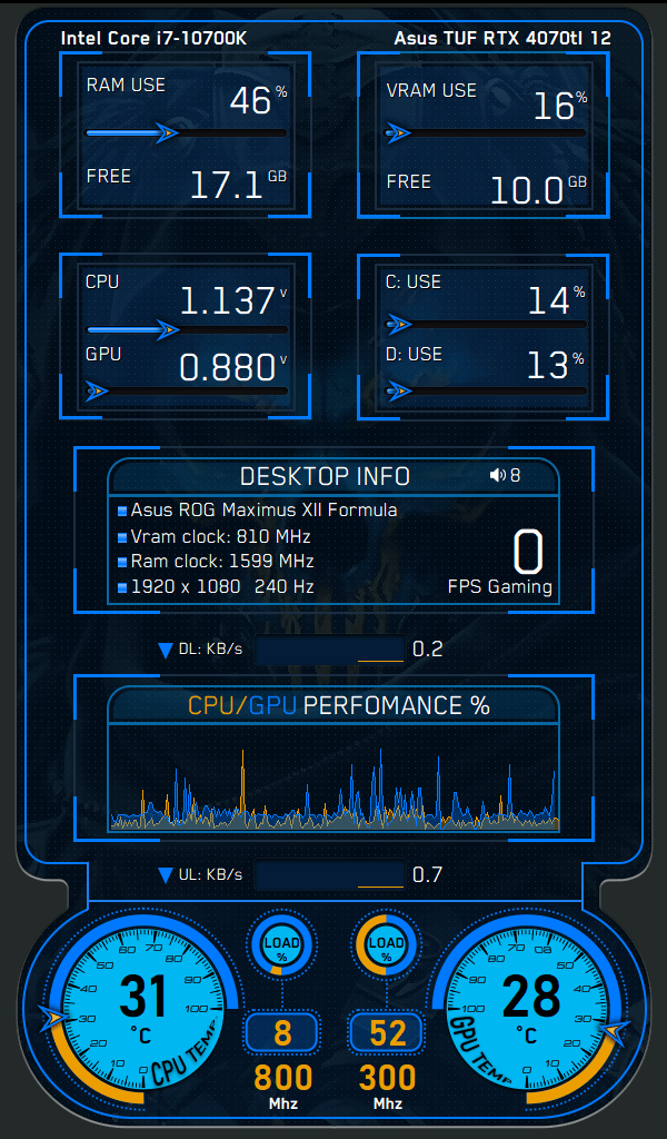 AIDA64 Skin Operative HUD 600x1024 - AIDA Skins | AIDA Skins