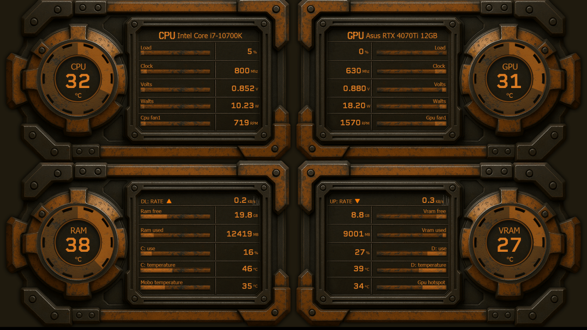 AIDA64 Skin Oxide Sentinel HUD 1920x1080 - AIDA Skins | AIDA Skins