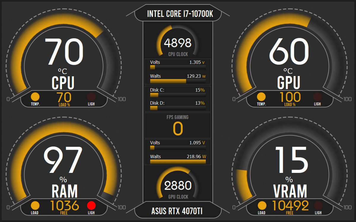 AIDA64 Skin Precision Glow HUD 1280x800 - AIDA Skins | AIDA Skins