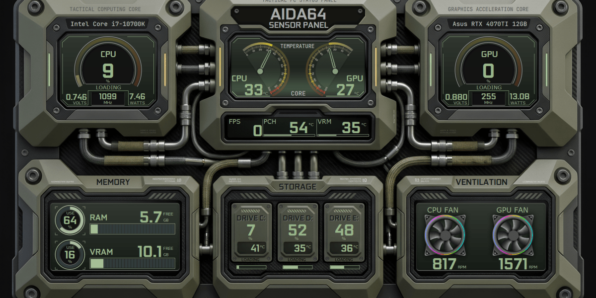 AIDA64 Skin Project Ares HUD 1920x1080 - AIDA Skins | AIDA Skins
