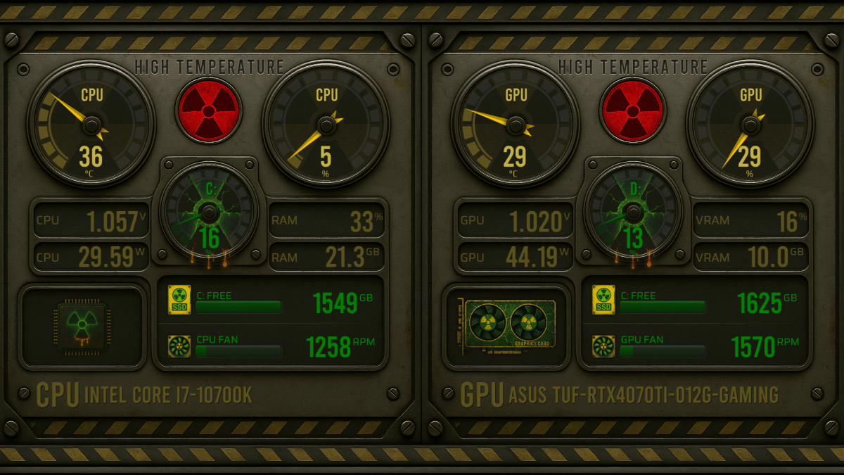 AIDA64 Skin Radiation Protocol HUD 1920x1080 - AIDA Skins | AIDA Skins