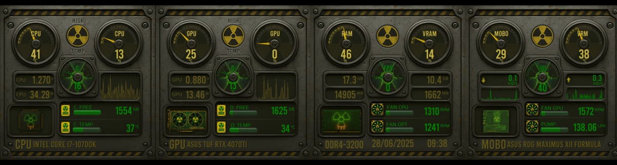 AIDA64 Skin Radiation Protocol HUD 1920x515 - AIDA Skins | AIDA Skins