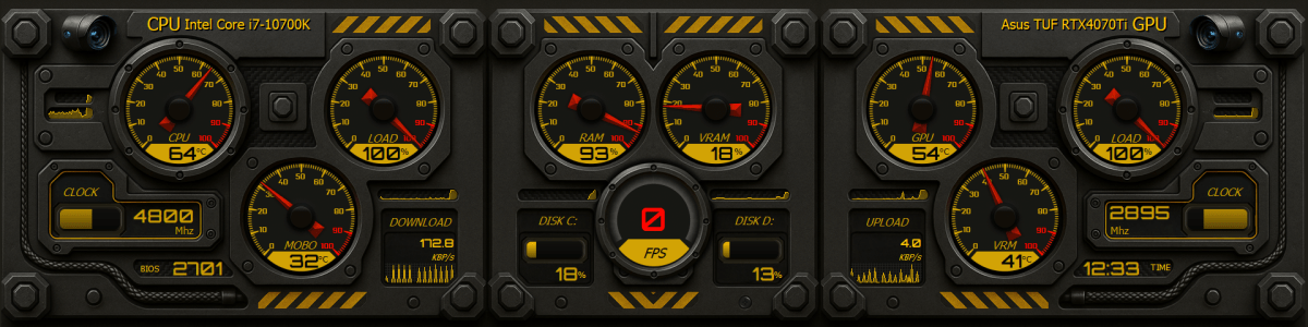 AIDA64 Skin SentinelCam HUD 1920x480 - AIDA Skins | AIDA Skins