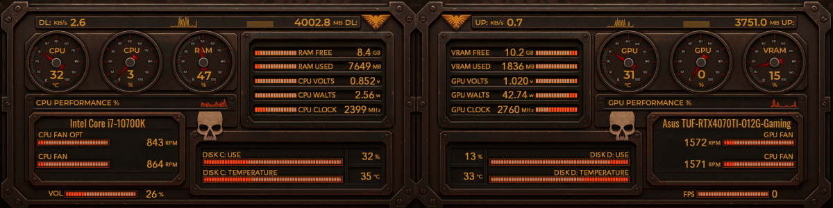 AIDA64 Skin Skull Protocol HUD 1920x480 - AIDA Skins | AIDA Skins