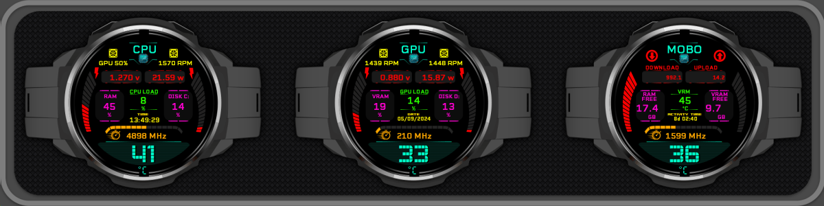 AIDA64 Skin Smart Watch Face HUD 1920x480 - AIDA Skins | AIDA Skins