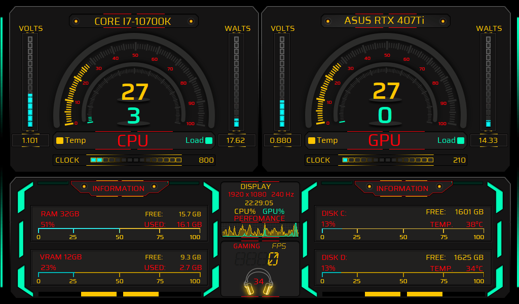 AIDA64 Skin Solar Radiance HUD 1024x600 - AIDA Skins | AIDA Skins