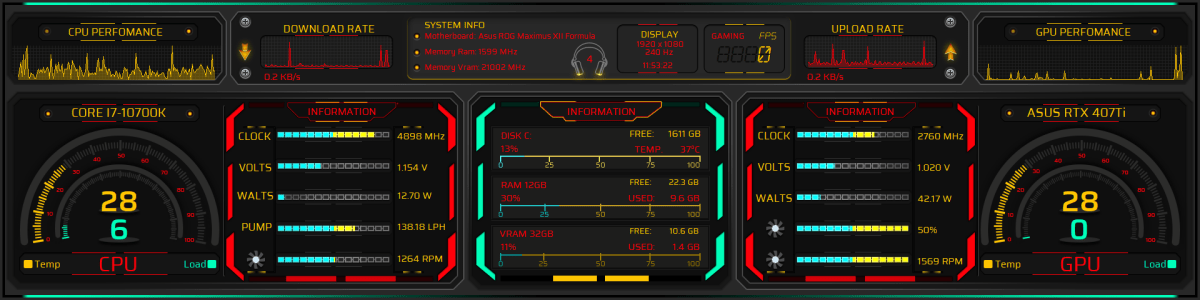 AIDA64 Skin Solar Radiance HUD 1920x480 - AIDA Skins | AIDA Skins