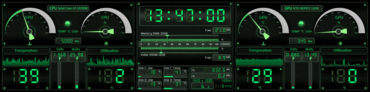 AIDA Skins | Custom AIDA64 Skins and SensorPanels plus HYTE Touch ...