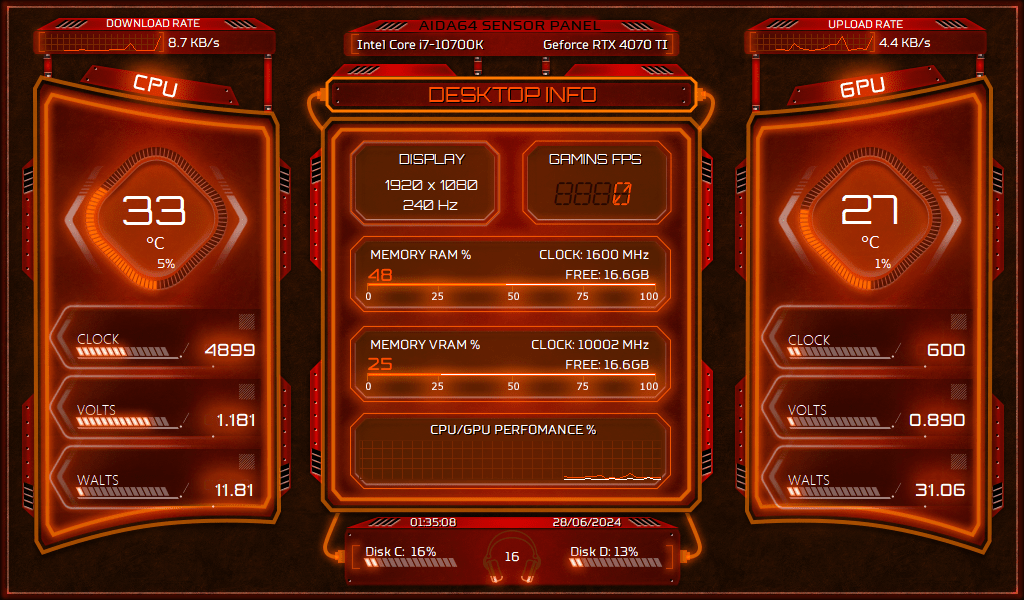 Aida64 Skin Stellar Interface Hud 1024x600 Aida Skins Aida Skins