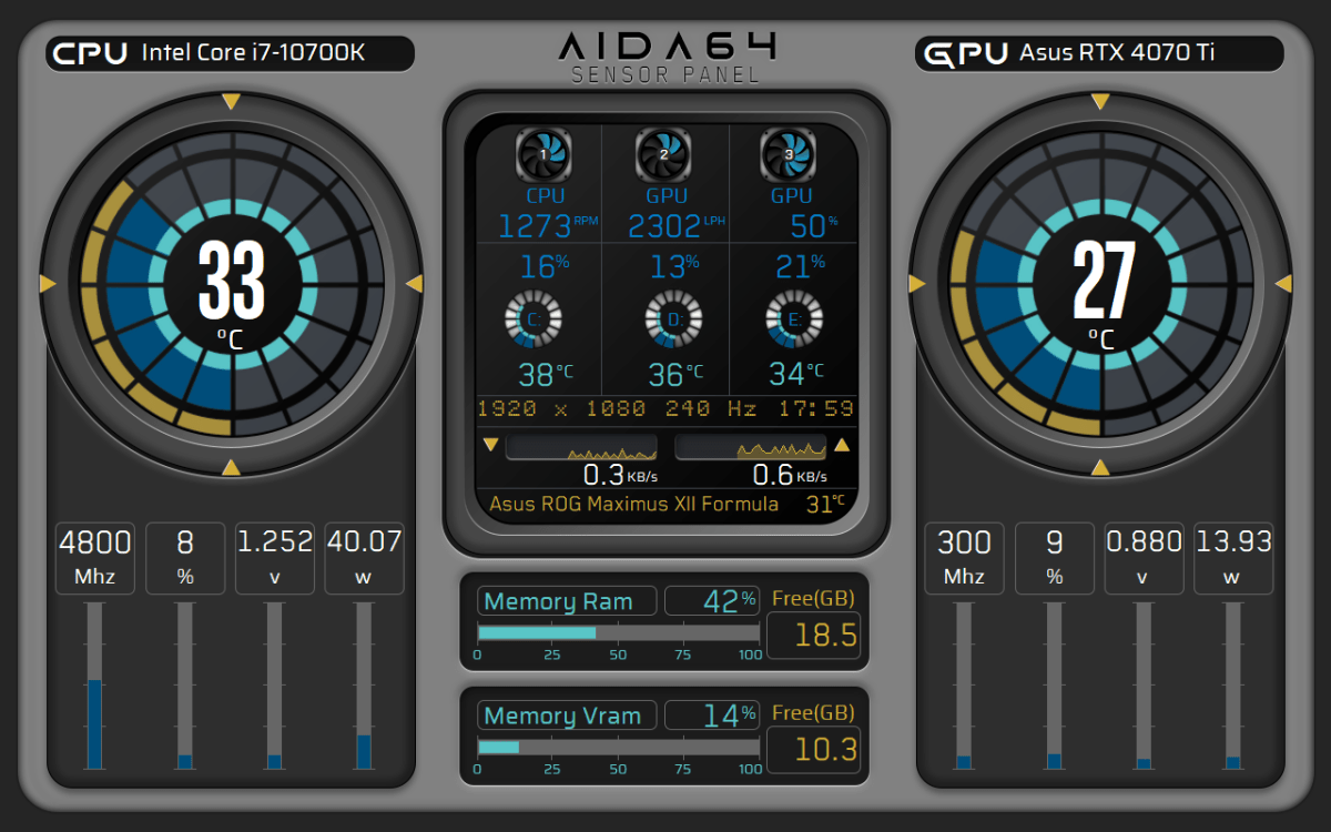 AIDA64 Skin TechFlow Monitor HUD 1280x800 - AIDA Skins | AIDA Skins