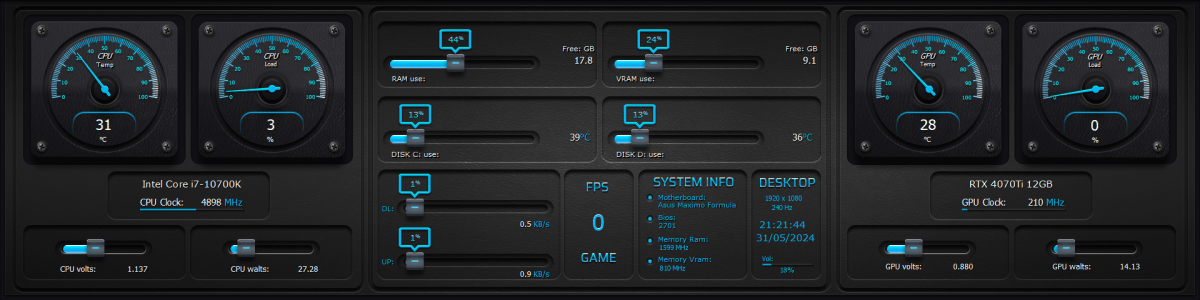 AIDA64 Skin TempCore Nexus HUD 1920x480 - AIDA Skins | AIDA Skins