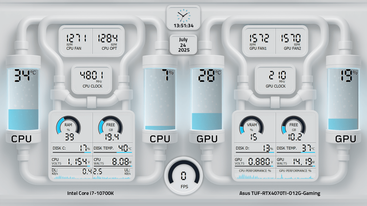 AIDA Skins | Custom AIDA64 Skins and SensorPanels plus HYTE Touch ...