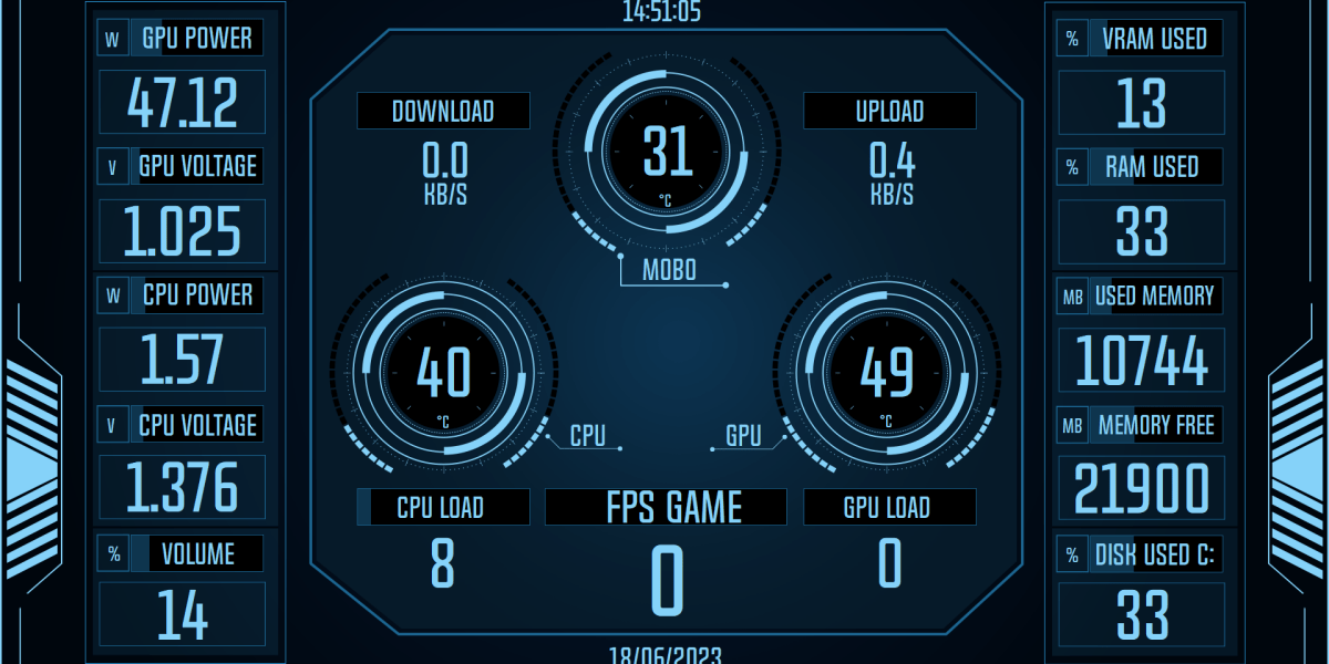 AIDA64 Skin Astro Fusion HUD 1920x1080 - AIDA Skins | AIDA Skins