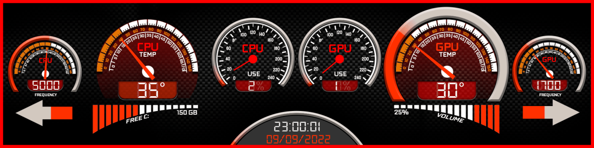 AIDA64 Skin Car Speedometer HUD 1920x480 - AIDA Skins | AIDA Skins