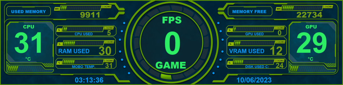 AIDA64 Skin CyberLime HUD 1920x480 - AIDA Skins | AIDA Skins