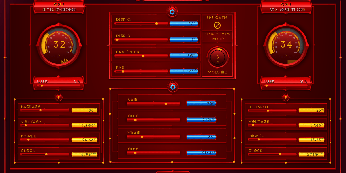 AIDA64 Skin Diablo HUD 1920x1080 - AIDA Skins | AIDA Skins