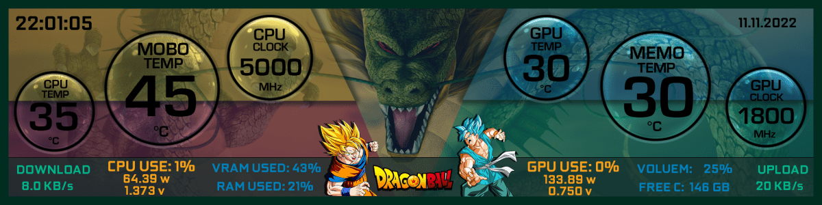 AIDA64 Skin Dragon Ball HUD 1920x480 - AIDA Skins | AIDA Skins
