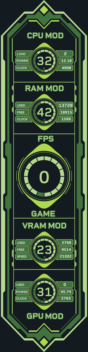 AIDA64 Skin Green Tech UI HUD 480x1920 - AIDA Skins | AIDA Skins