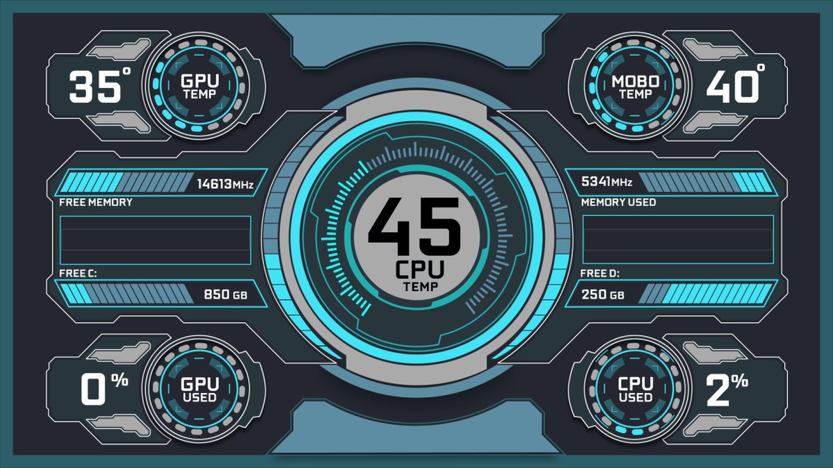 AIDA64 Skin Modern Blue HUD 1920x1080 - AIDA Skins | AIDA Skins