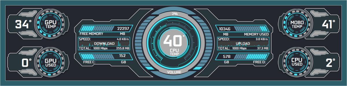 AIDA64 Skin Modern Blue/Grey HUD 1920x480 - AIDA Skins | AIDA Skins