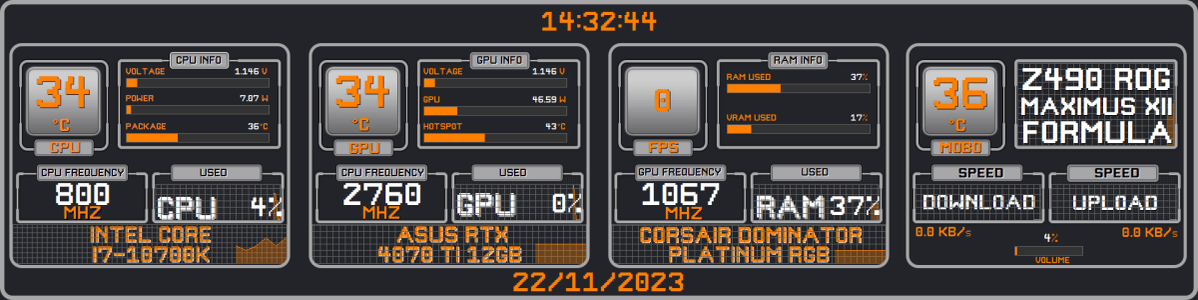AIDA64 Skin Modern Sensor HUD 1920x480 - AIDA Skins | AIDA Skins