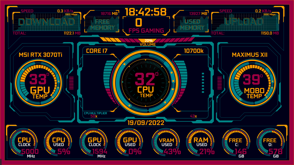 AIDA64 Skin Multicolorful HUD 1920x1080 - AIDA Skins | AIDA Skins