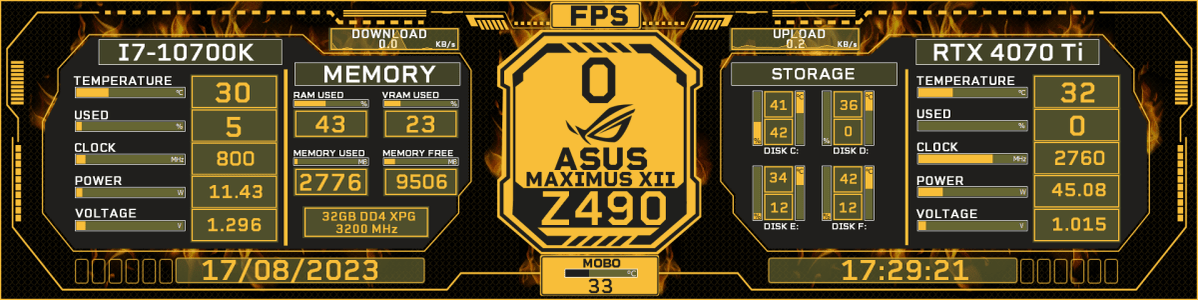 AIDA64 Skin On Fire HUD 1920x480 - AIDA Skins | AIDA Skins