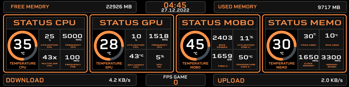 AIDA64 Skin Orange/Black HUD 1920x480 - AIDA Skins | AIDA Skins